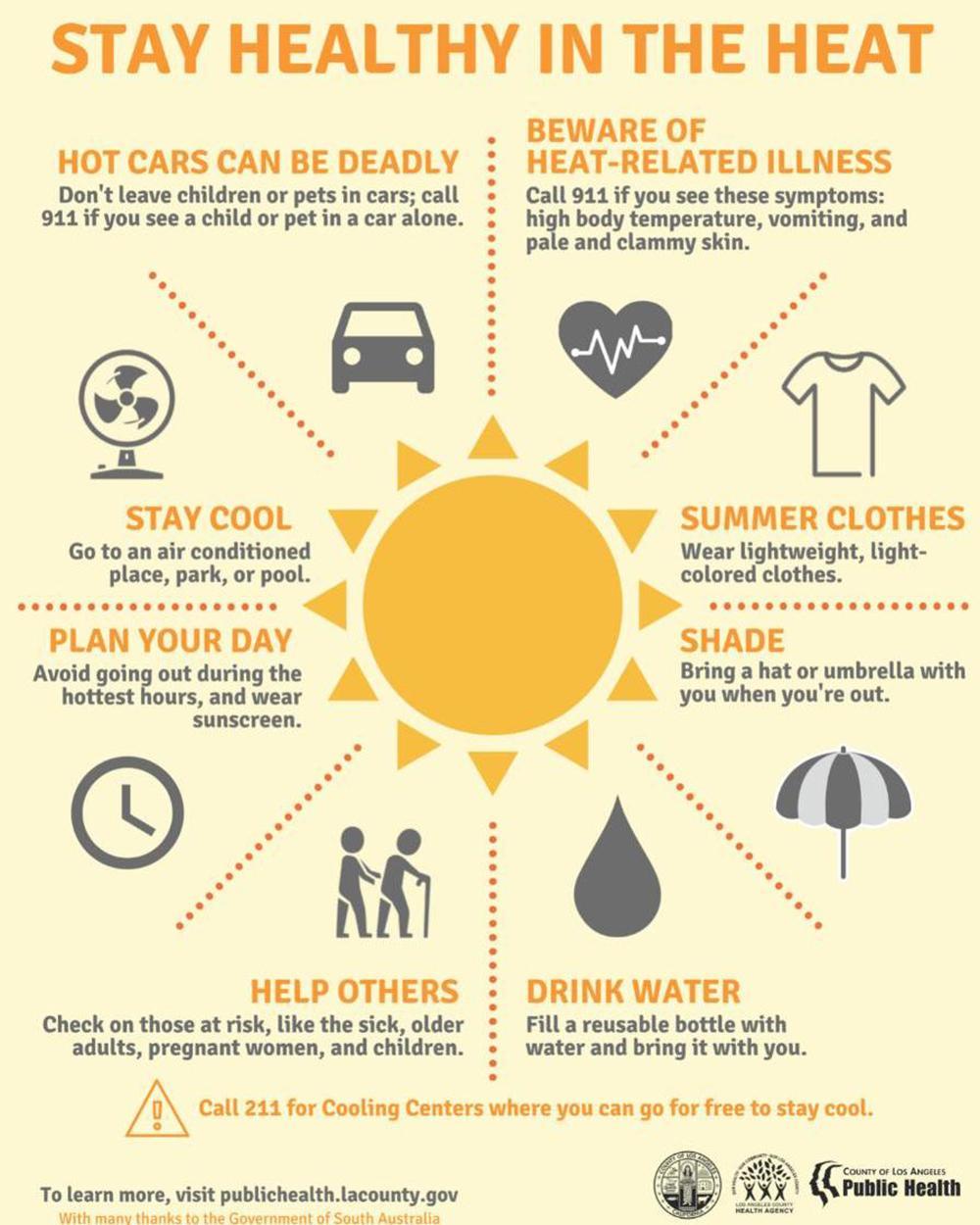 HeatRelief_Graphic_1200 | Climate Emergency Mobilization Office
